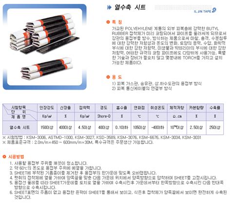 웹반응형 기반 웹빌더 시스템 V2 0