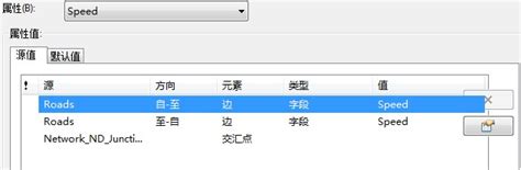 Arcgis 发布na服务之路径分析、最近设施点分析、最近服务区分析 Devgis 博客园