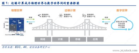 乐晴智库