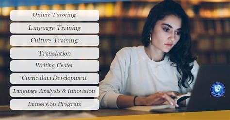 Crafting An Impressive Cv Showcasing Your Programming Language Skills