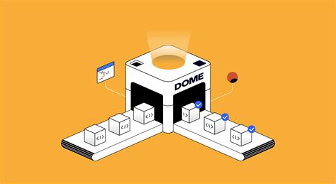 Understanding Cicd