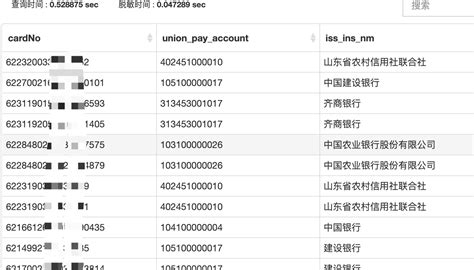 系统运营支持 如何快速协助处理excel里的数据？来吧，教你一招