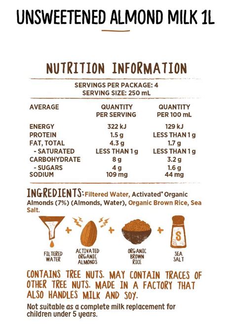 Nutty Bruce Organic Unsweetened Almond Milk 1l Harris Farm Markets