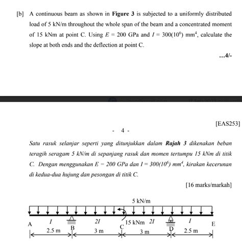 B A Continuous Beam As Shown In Figure 3 Is StudyX