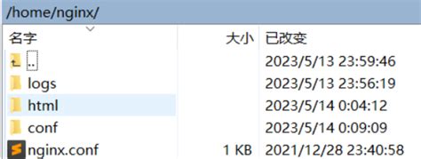 云服务器使用dockernginx部署vue项目 跨域处理、反向代理docker Nginx Vue Csdn博客