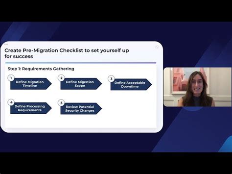 Free Video How To Migrate From Apache Kafka To Confluent Cloud With