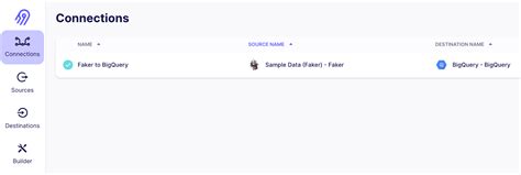 how to build e commerce data pipeline with airbyte airbyte