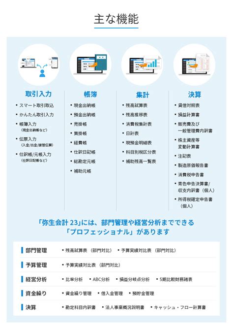 弥生会計ソフト 一般社団法人 東京法人会連合会