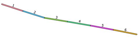 Postgresql Splitting Multilinestrings In Segments Using PosgreSQL