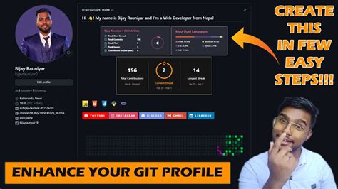 Transform Your Github Profile Step By Step Readmemd Tutorial Youtube