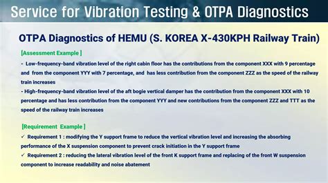 Vibration Testing For Operational Transfer Path Analysis Pdf