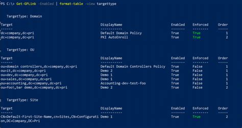 Get Group Policy Links With Powershell • The Lonely Administrator
