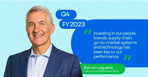 Fabio Barbagli On Linkedin Our Latest Earnings Results Mark Another Solid Year In Our Journey Get…