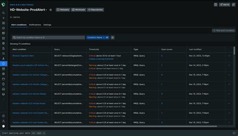 Monitoring Core Web Vitals With New Relic