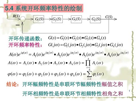 05第五章 频率响应法3 word文档在线阅读与下载 无忧文档