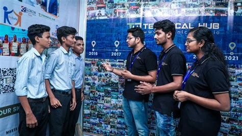 Sai Rama Raju Vachavai On Linkedin Technicalhubio