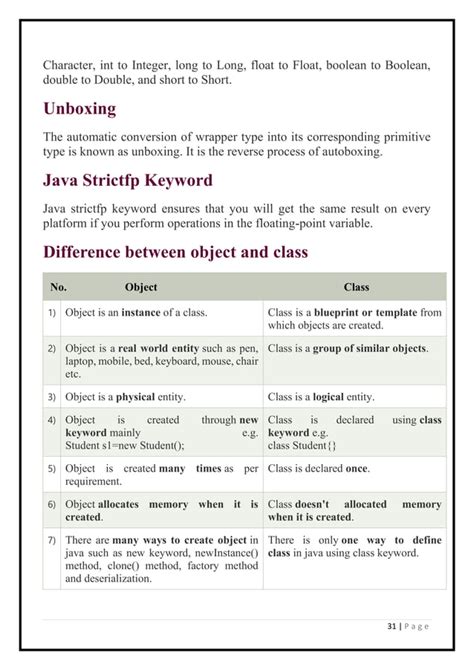 Java Notes Pdf