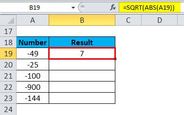 Square Root In Excel Formula Examples Uses Of Square Root Function