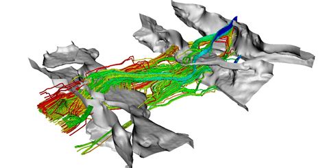 Environmental Modelling British Geological Survey