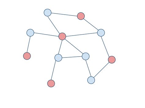 C How To Draw Edges Between Vertices In Opengl Stack Overflow