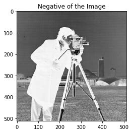 Reading And Inverting An Image Using Python My Blog By Tesfagabir