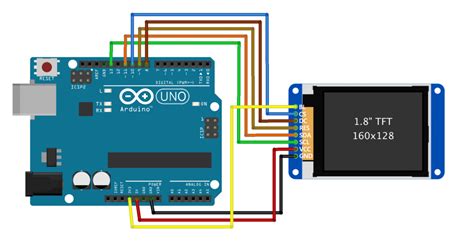【arduino進階教學課程】 驅動st7735 tft 全彩顯示螢幕 米羅科技文創學院