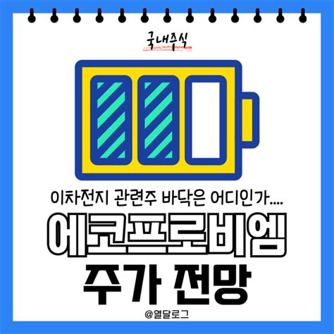 배터리 대장주 에코프로비엠 주가 전망 및 주식 실적 미국 대선 후 2차전지 관련주 현황 네이버 블로그