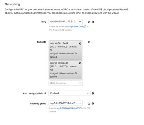 Deploying Your App With Ecs And Gitlab Ci Cd By Abhijeet De The
