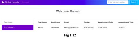 GitHub Mendunagasaikrishna Hospital Management System Master