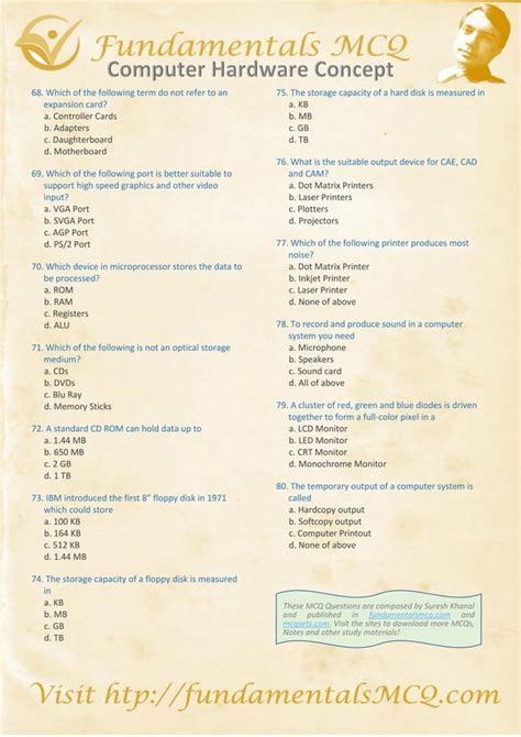 Computer Hardware Concepts Mcq Paper Pdf