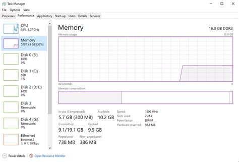 What Is Superfetch Sysmain On Windows And How To Disable It Artofit
