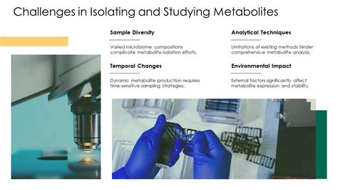 Biological Gene Cluster Microbiome Metabolite Ppt Example Acp Ppt Template