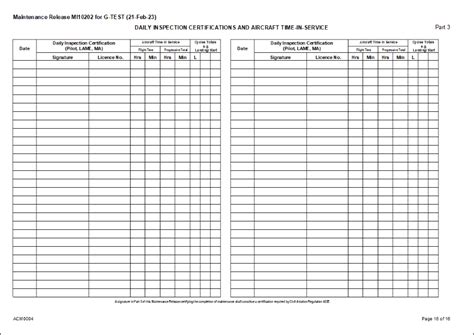 Continued Airworthiness Requirements Report