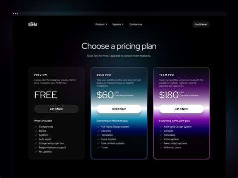 Pricing Table Aards