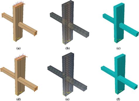 A Defined Boundary Condition In Fem Software For C1a And C1b B Download Scientific Diagram