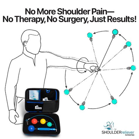 5 Reasons Why 75000 American Love Shoulder Reliever Shoulderreliever