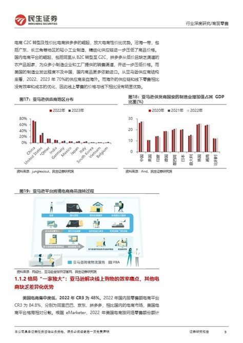 《跨境电商行业深度一 浪潮之下，如何看美国电商格局重构》pdf下载 跨境报告 Amz123跨境导航