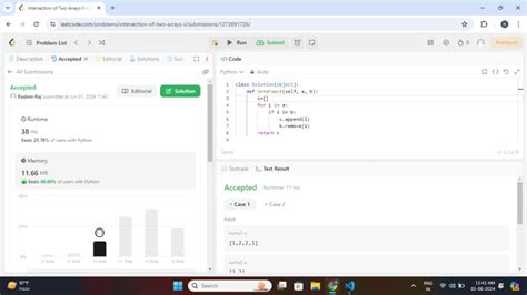 Rashmi Raj On Linkedin Completed 4th Week On Leetcode Solving Problems Consistently 😊