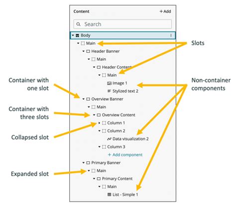 ServiceNow Developers