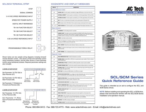 SCL SCM Drive Quick Reference Configuration Diagnostics