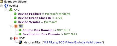 Arcsight Algılama Kurallarını Microsoft Sentinele Geçirme Microsoft