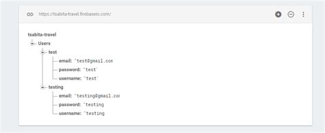 Java How To Display Username Firebase In Android Stack Overflow