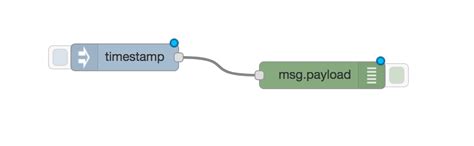Two Nodes In A Workspace
