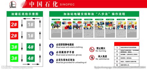卸油八步法设计图 广告设计 广告设计 设计图库 昵图网