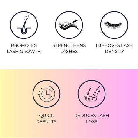 Osmo Lash Serum Offer Osmo Uk