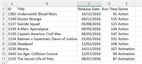 Looping Over Rows And Columns For A Pandas Dataframe