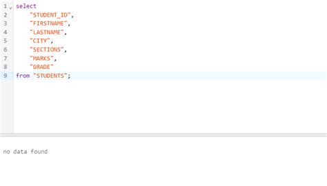 Help I Have Final Practical Exam Rsql