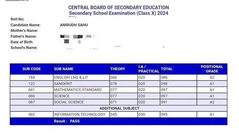 Anirudh Sahu On Linkedin Cbseboard Class10results Achievementunlocked