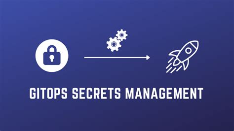 Gitops Secrets Management With Sops Helm Secrets And Argocd