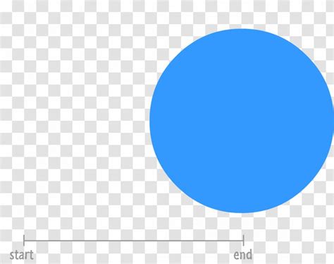 CSS Animations Circle HTML Electric Blue Transparent PNG
